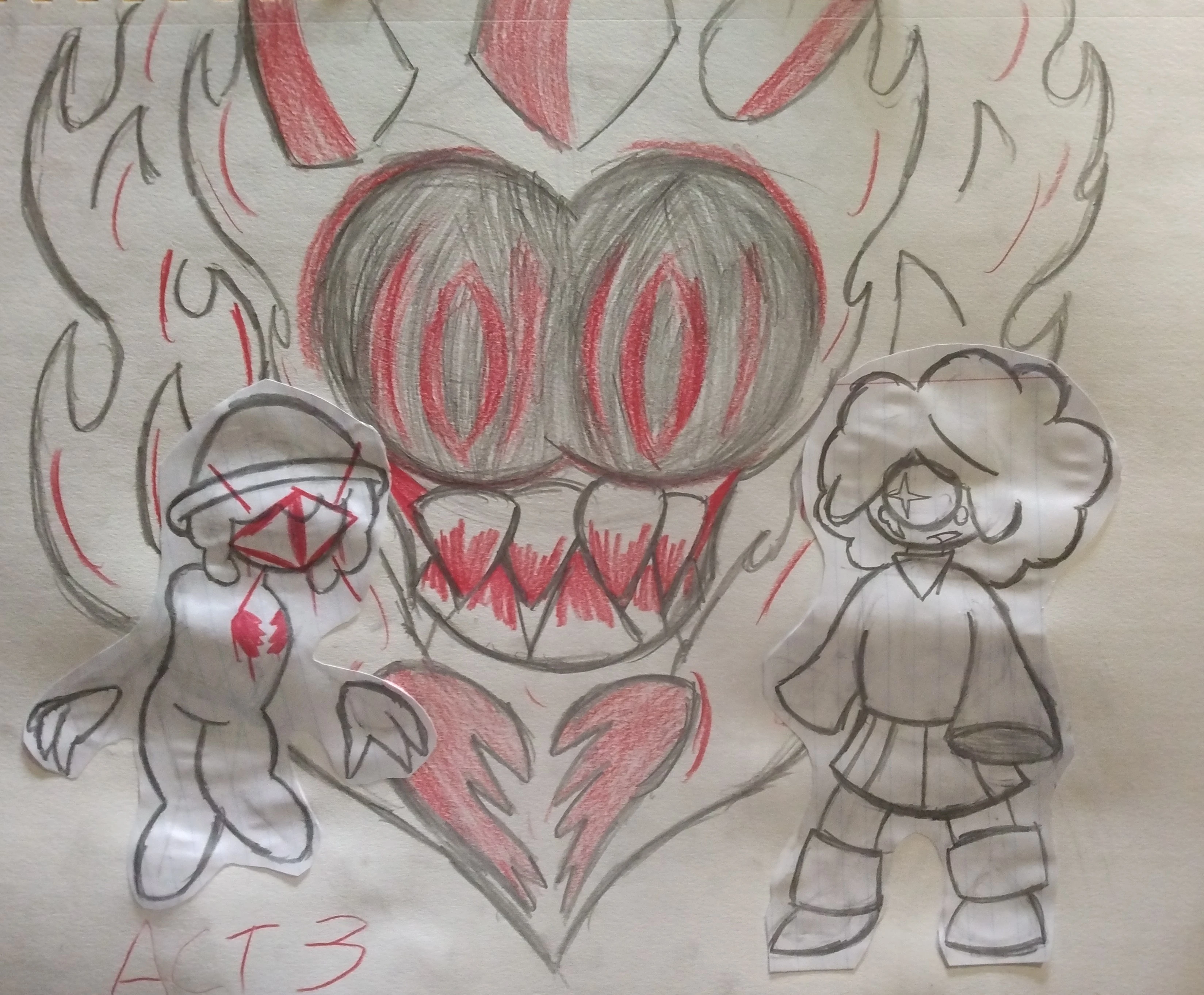 All wikis (all starts but wiki users) | Fandom