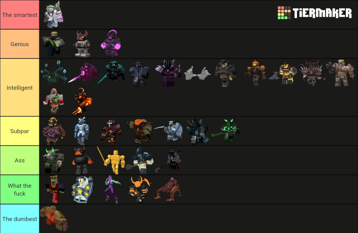Tds boss book smarts tierlist | Fandom