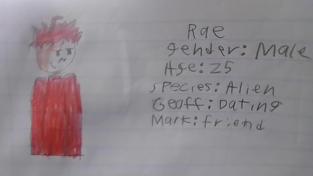 Human Red Impostor (Rae) is Techianlly done + Bonus | Fandom