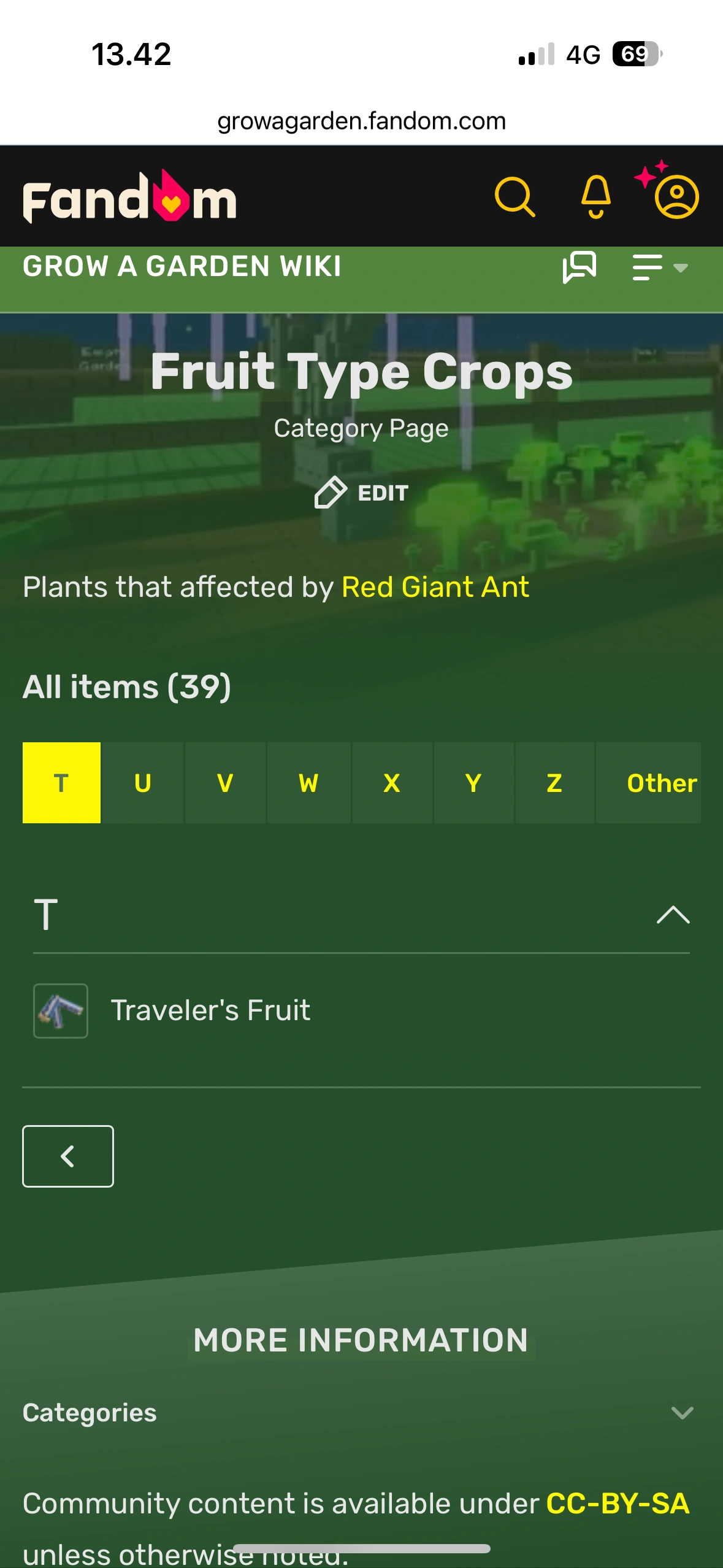 WHERES TOMATO??? | Fandom