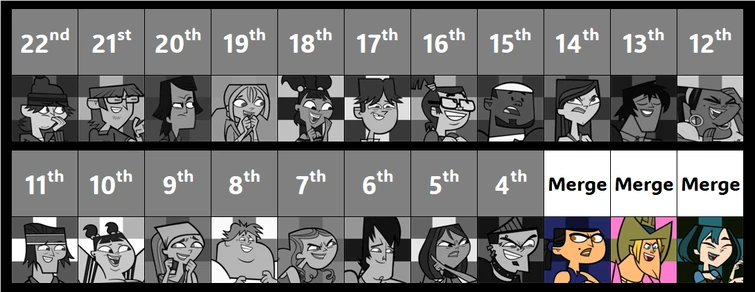 How can (Character) win? Part 1-2: TDI Eva | Fandom