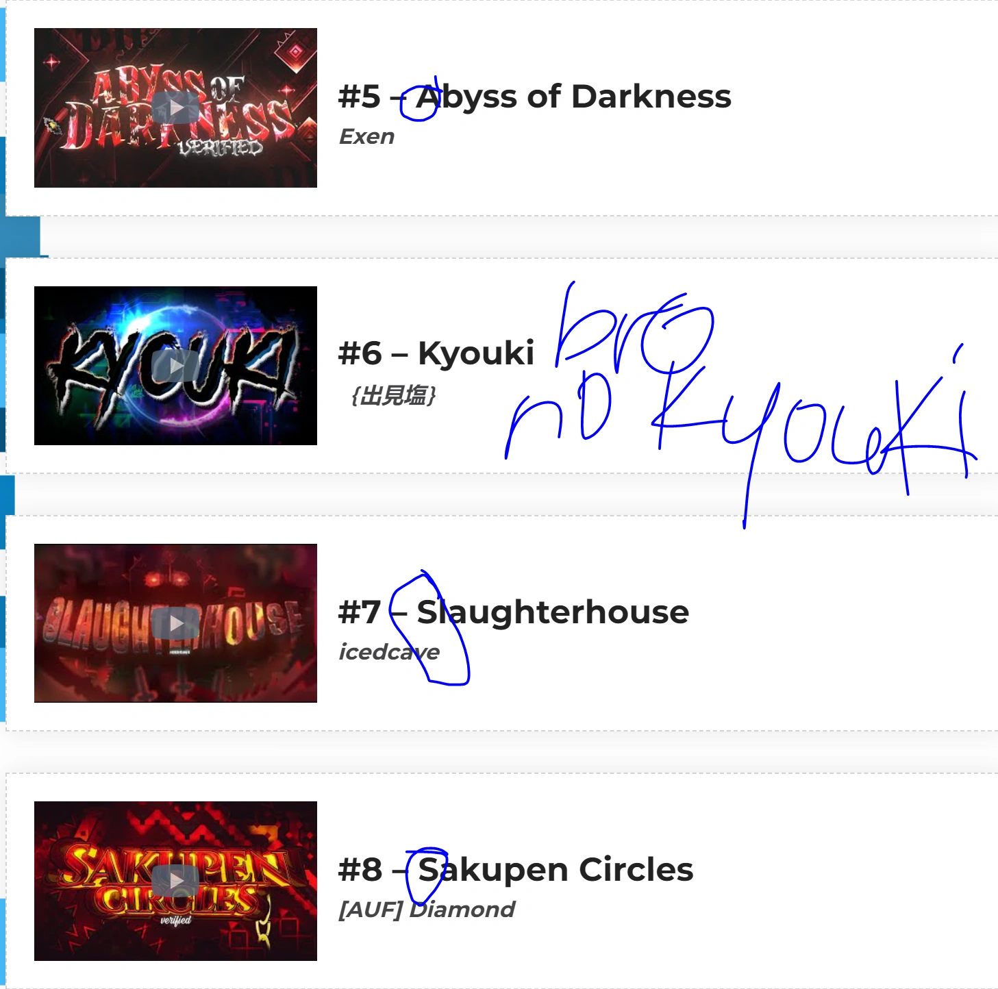 why kyouki should be unrated: | Fandom