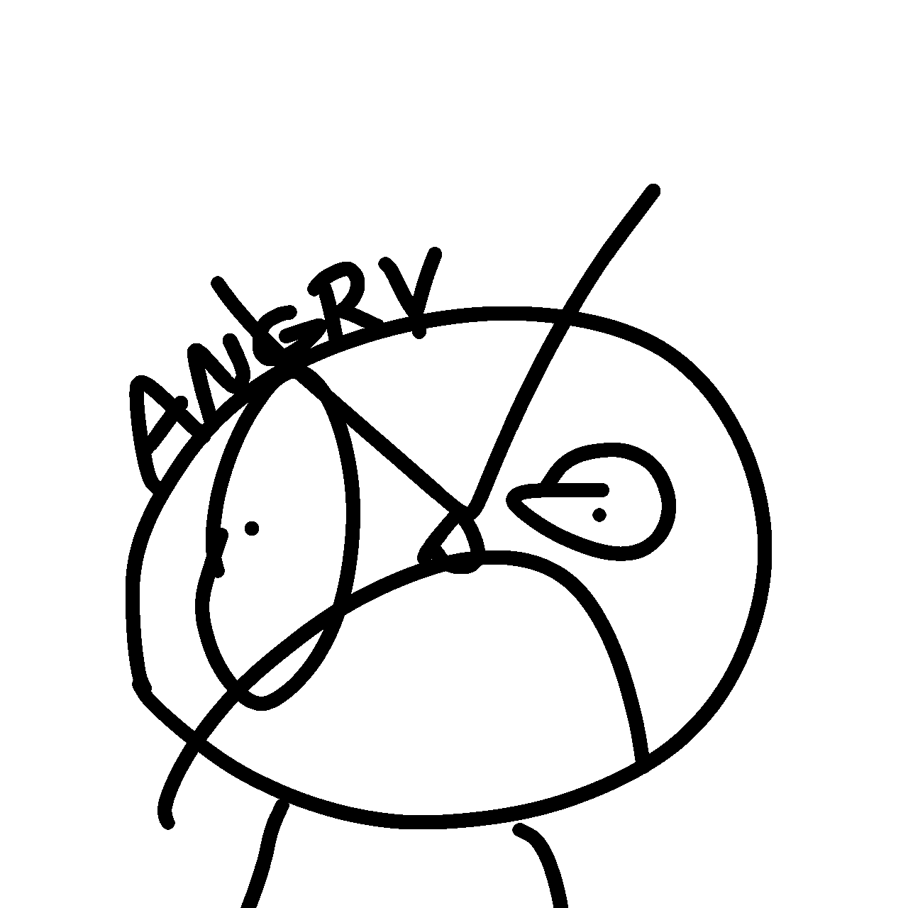ANGRY | Fandom
