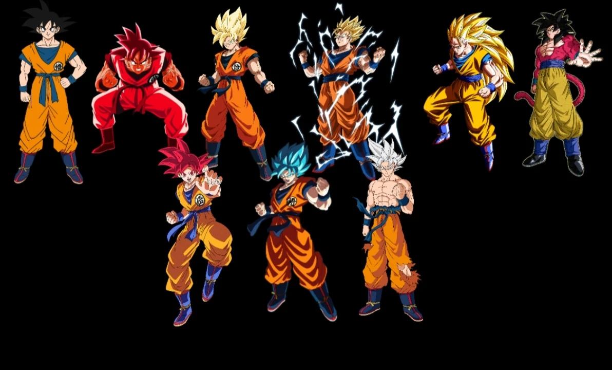 What your favorite Transformed for goku? | Fandom