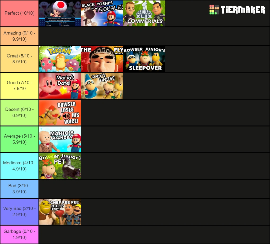 Mario's Date is placed in good | Fandom