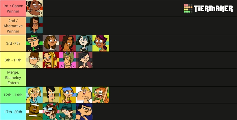 All TD My Ways (2023 Edition) | Fandom