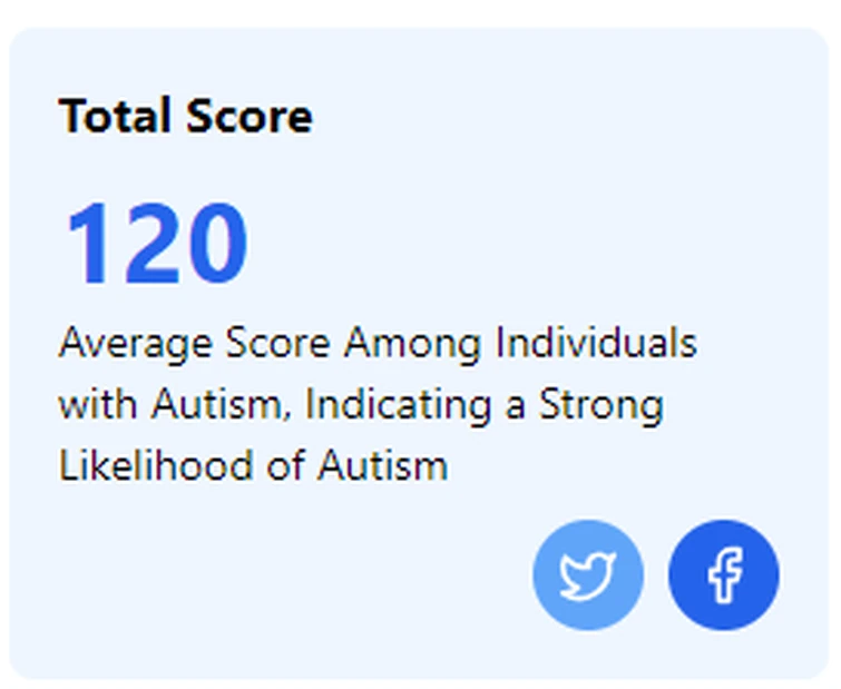 i took the autism test (as a person who was diagnosed as a child) | Fandom