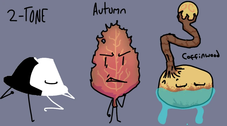 Aesthetic Ocs: Weirdcore - Antifashion | Fandom