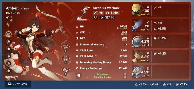 Advice needed | Fandom