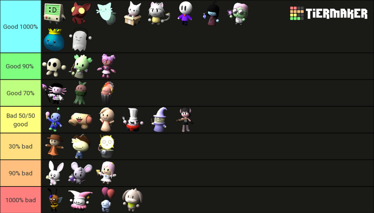 Discuss Everything About Tower Heroes Wiki | Fandom