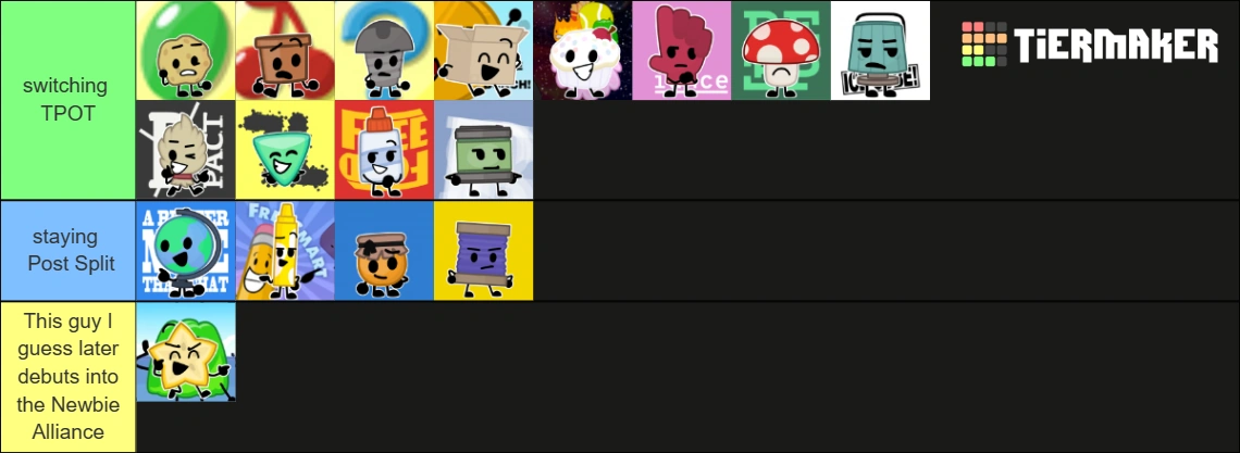 if HyperCrystal's new BFDI contestants switched to TPOT or stayed in ...