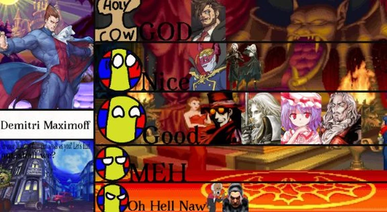 Demitri Maximoff Matchup Idea Tier List | Fandom