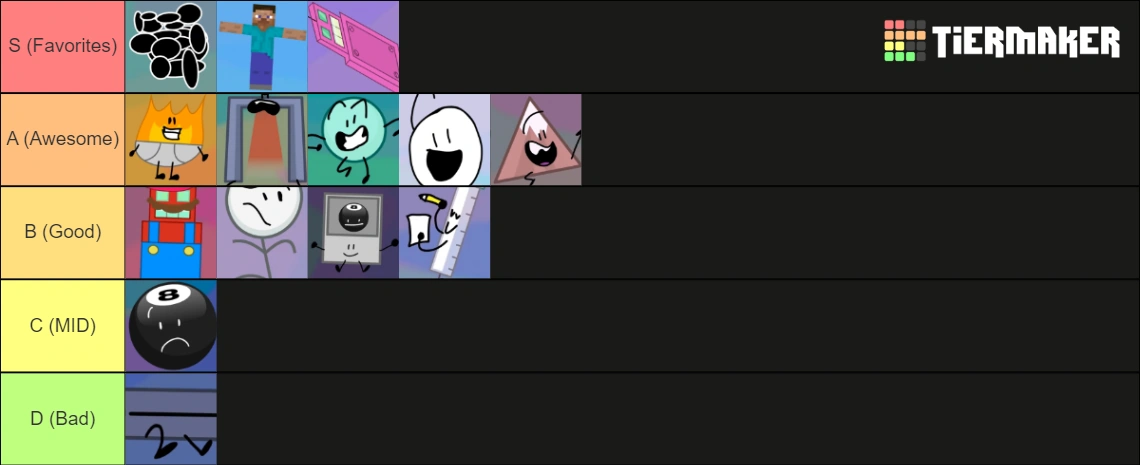 BFTROR Tier List | Fandom