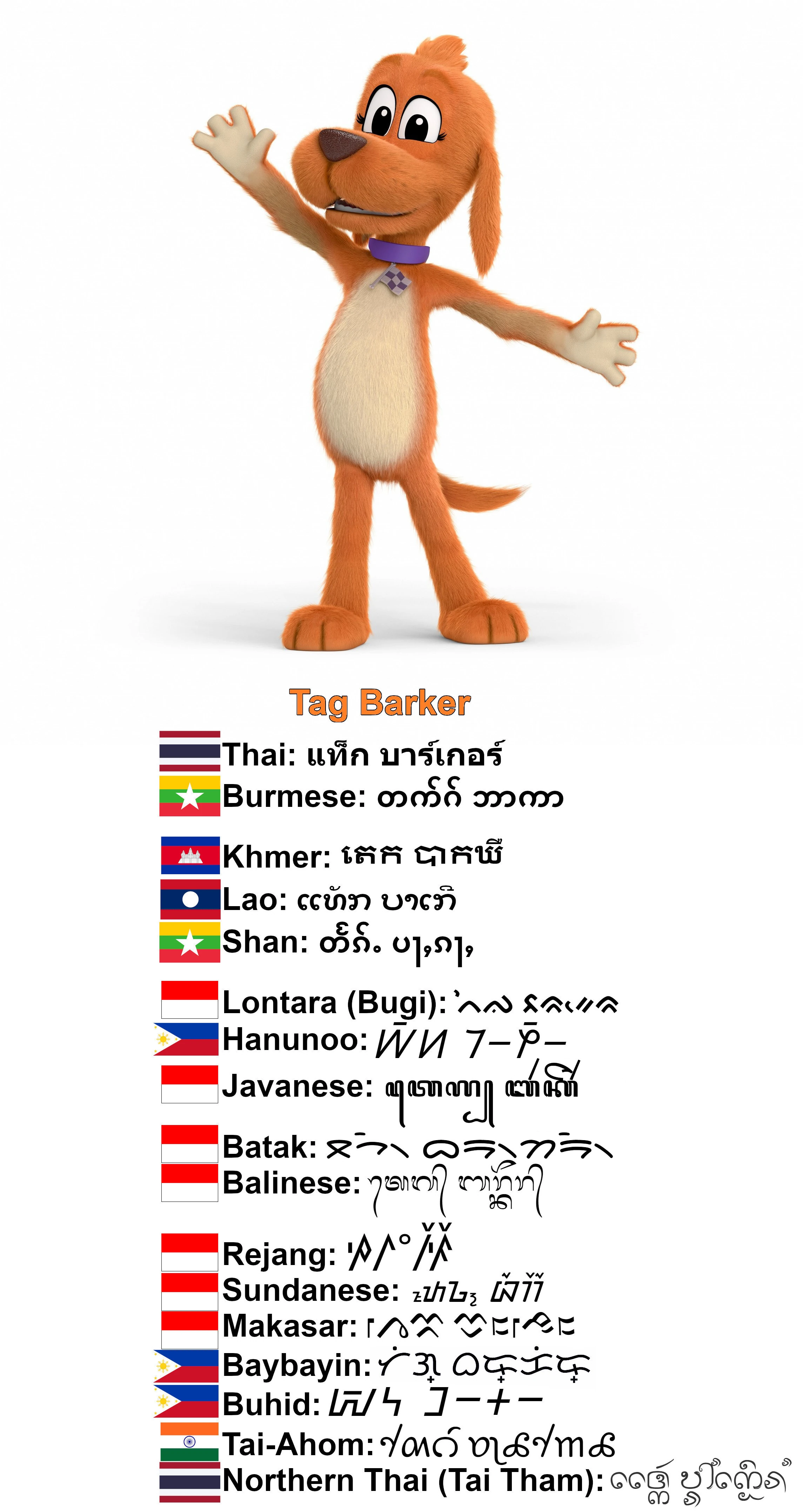 Go, Dog. Go! Characters in Southeast Asian scripts | Fandom