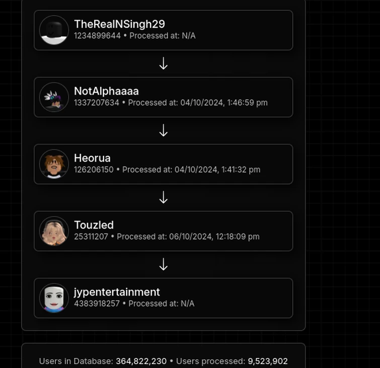 no way I'm mutuals with FUCKING JYP | Fandom