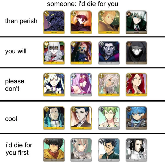 Actual chart | Fandom