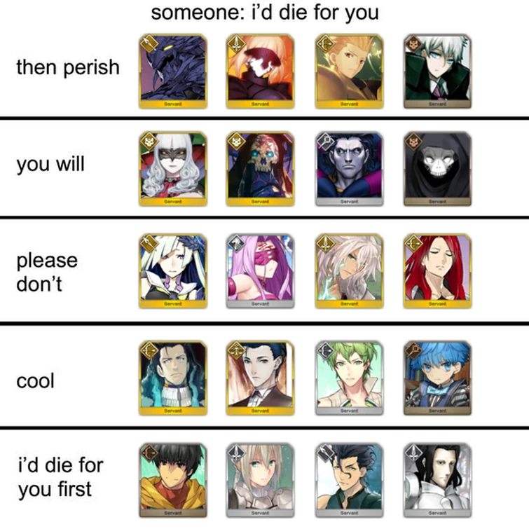 Actual chart | Fandom