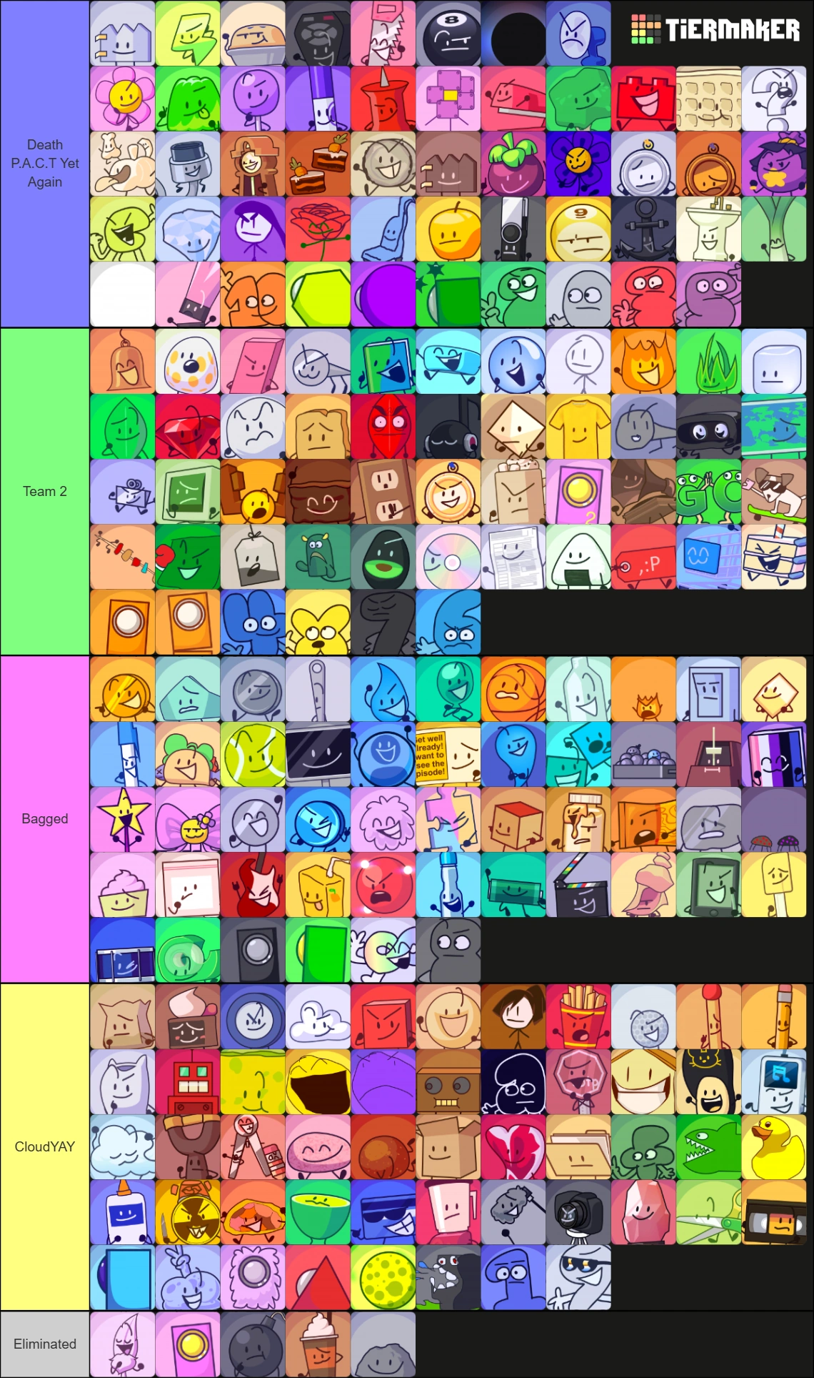Type a name and it will get eliminated | Fandom