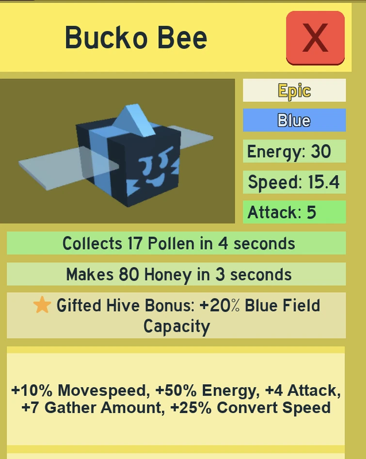 Significant gifted hive bonus changes | Fandom