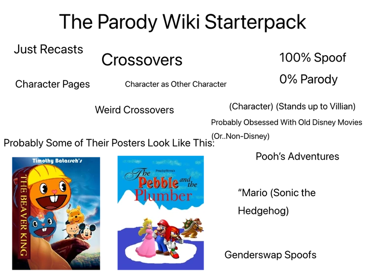 Discuss Everything About The Parody Wiki | Fandom