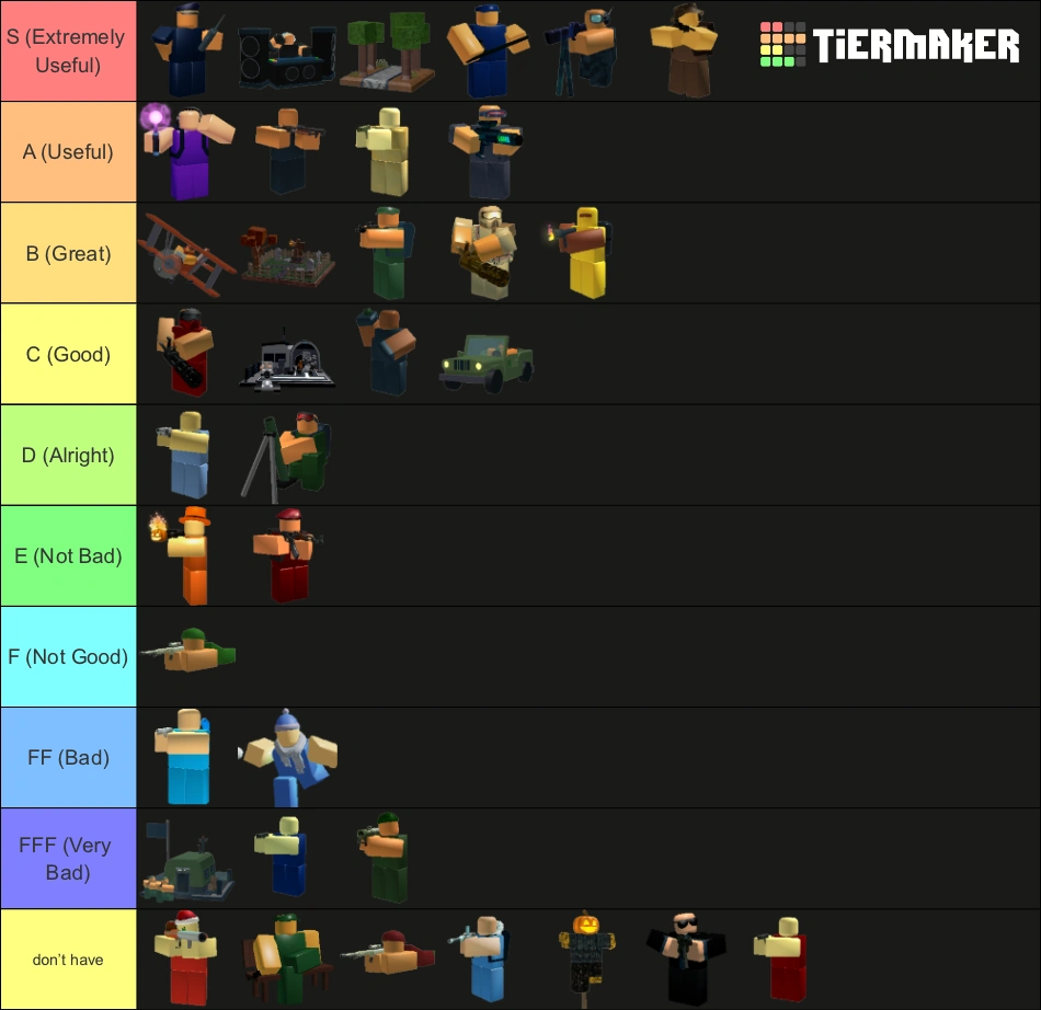 tower battles tier list | Fandom