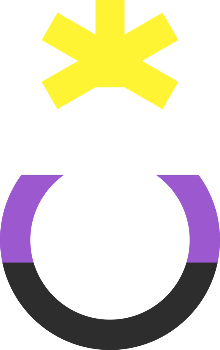 should there be a non binary gender template? | Fandom