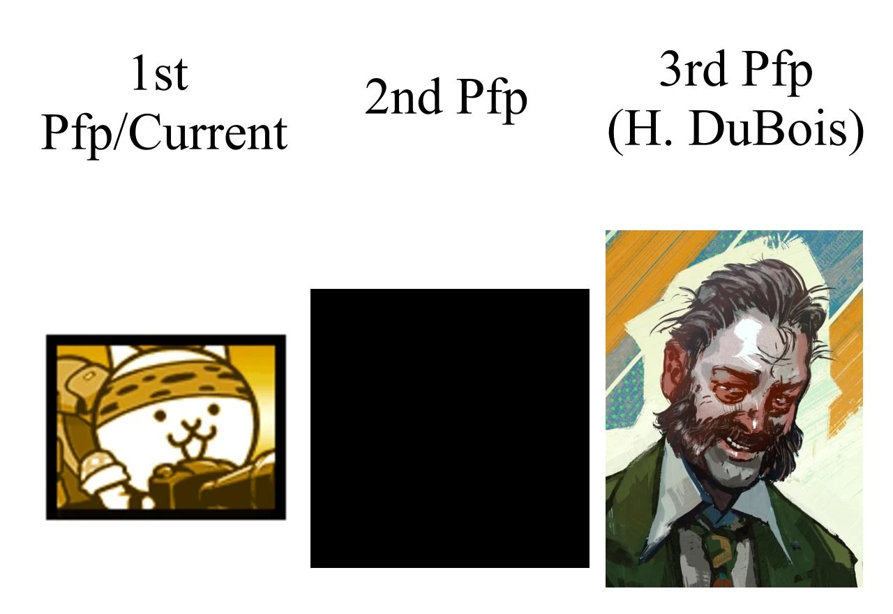 PFP Quiz Answers! | Fandom