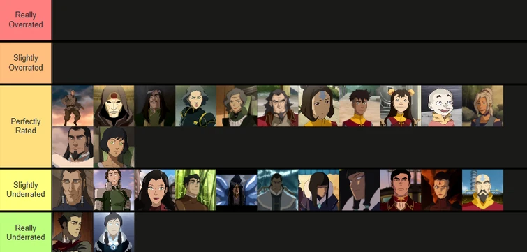 Discuss Everything About Avatar Wiki | Fandom