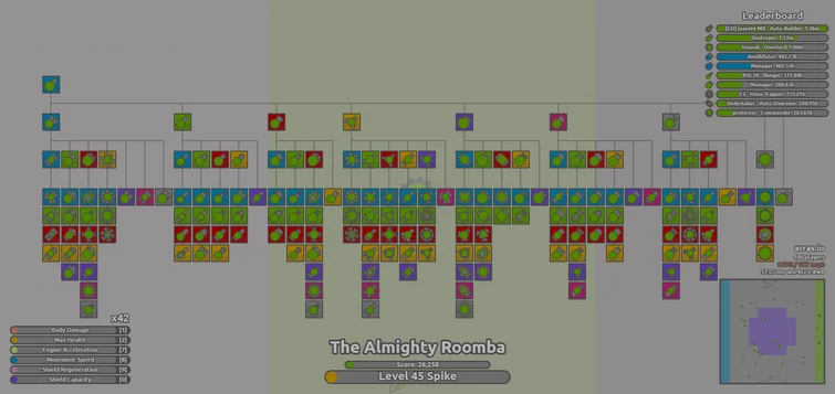 hey guys i found the arras.io class tree | Fandom