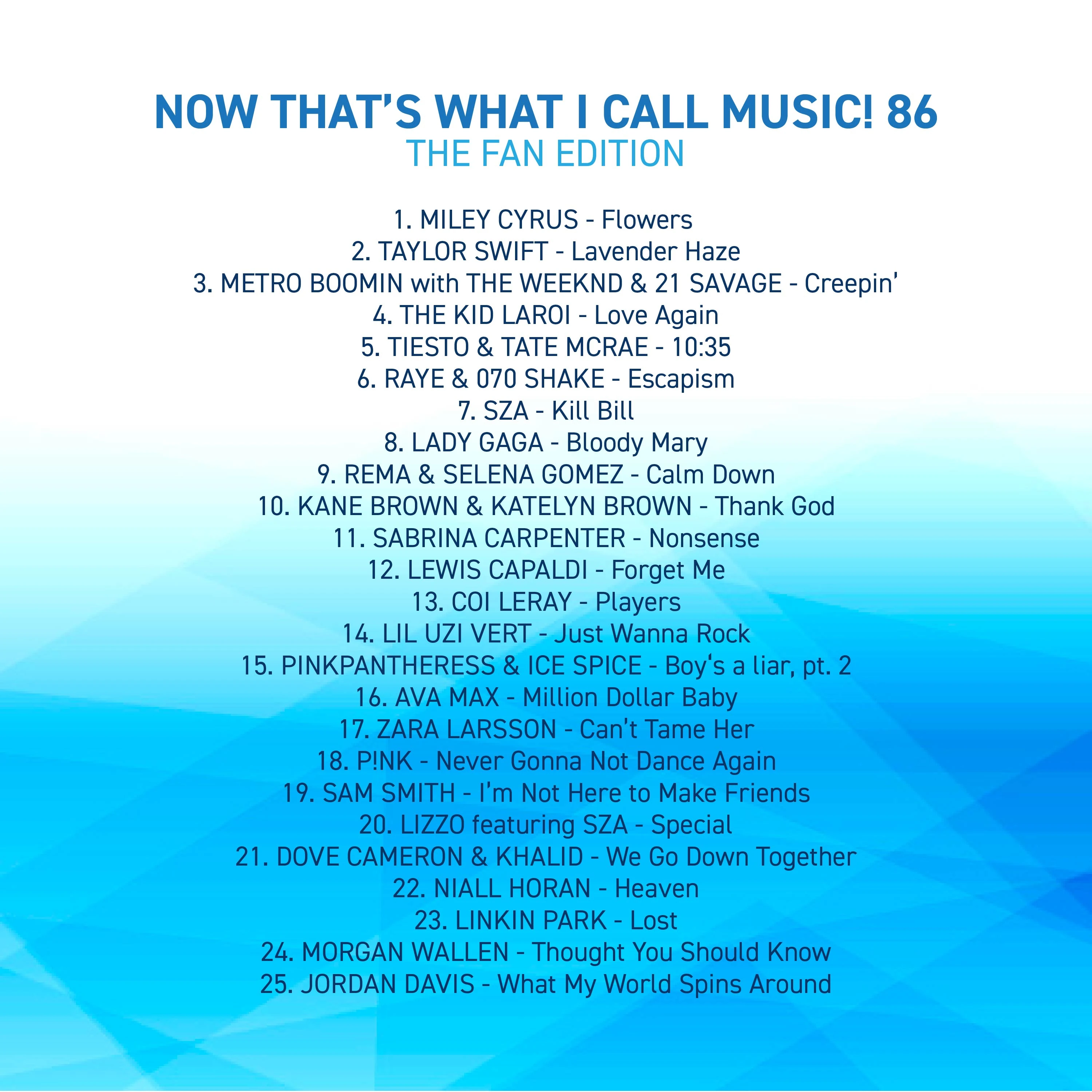 NOW 86 Fanmade Tracklist! | Fandom