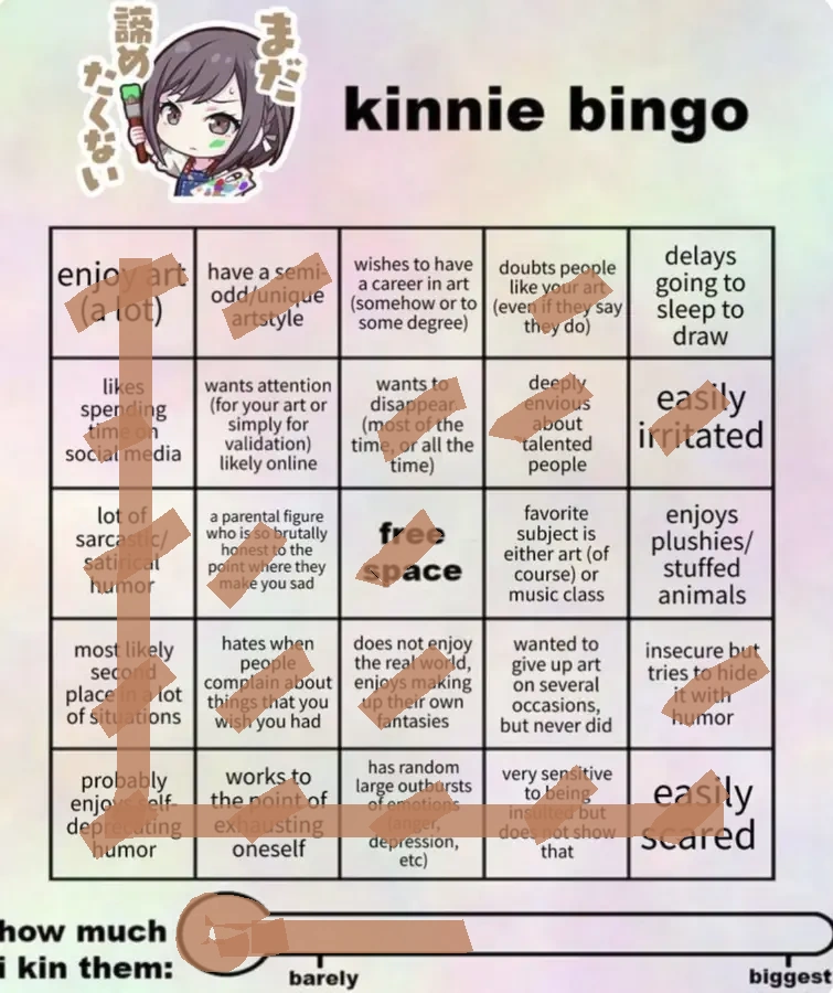 did a lotta kin bingos today | Fandom