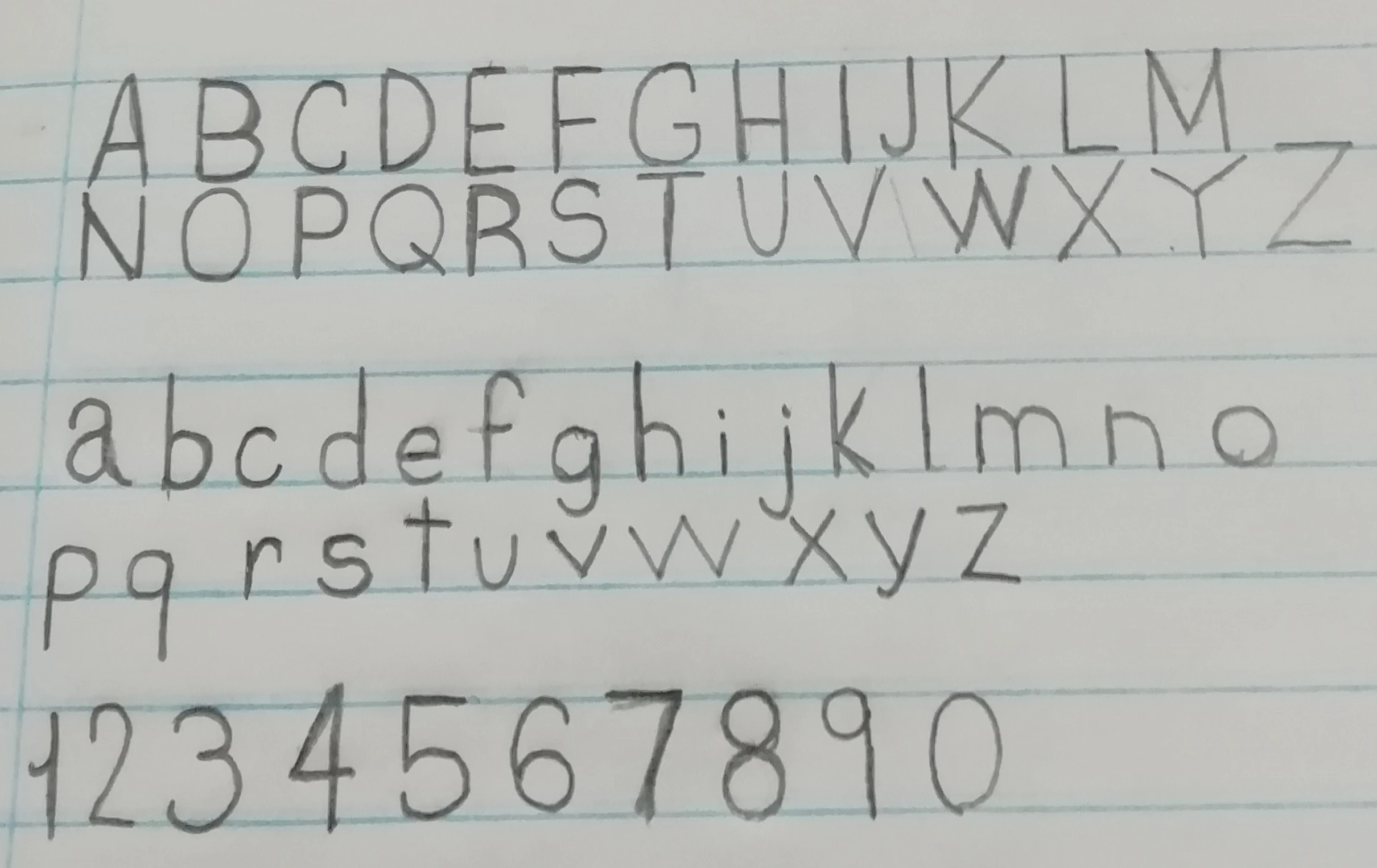 There is no new content | Fandom