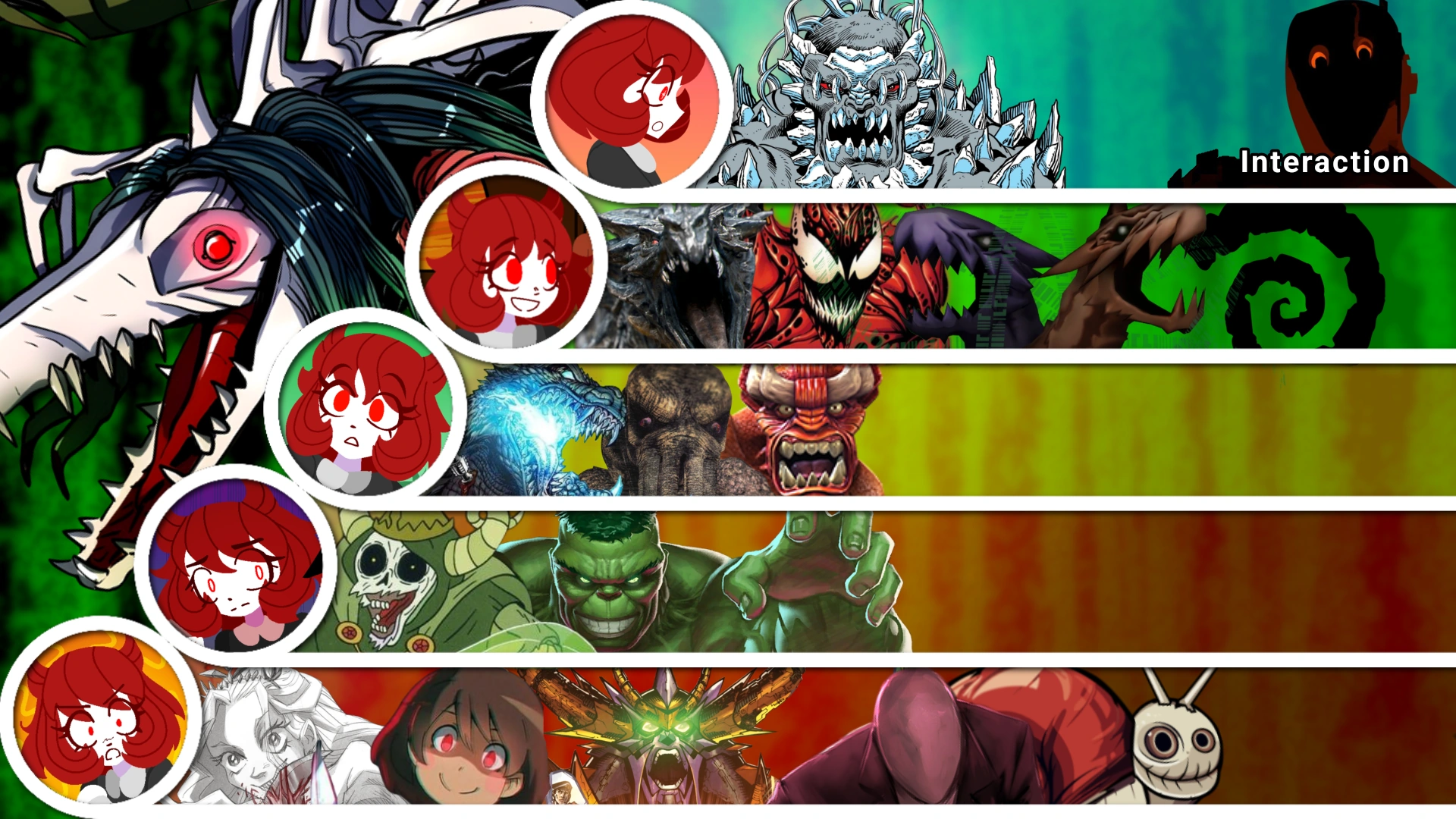 SCP-682 Tier List | Fandom