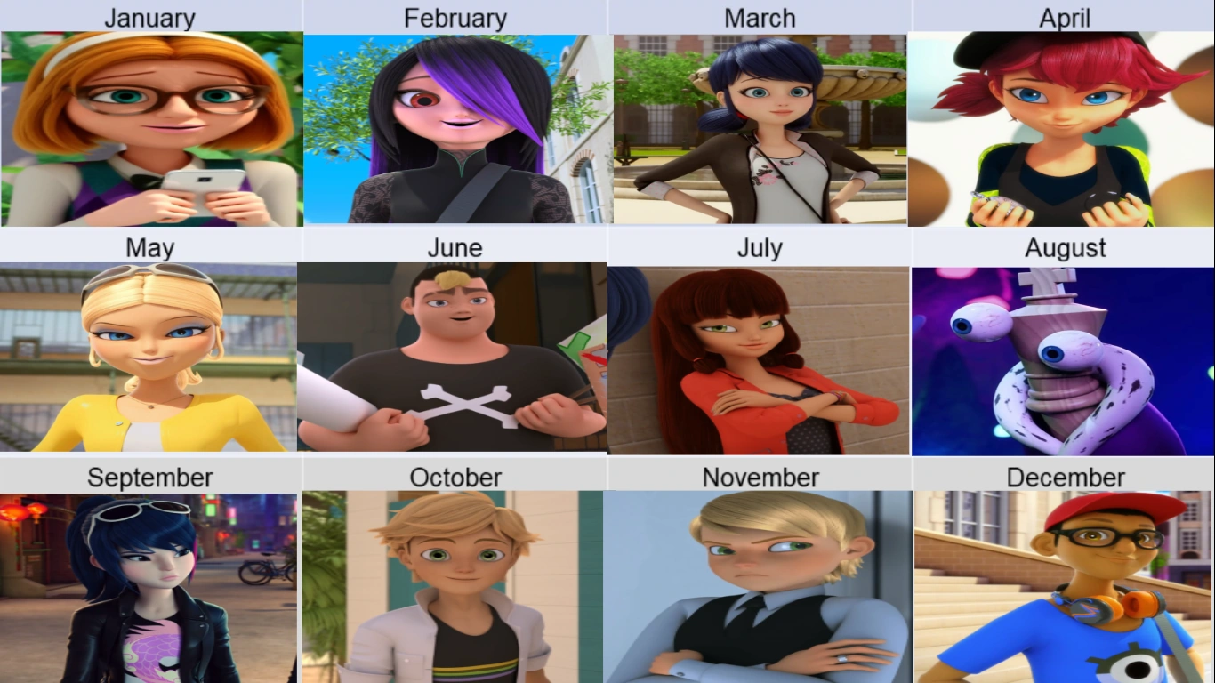 The Miraculous Character On Your Birth Month Has Locked You In A Room ...