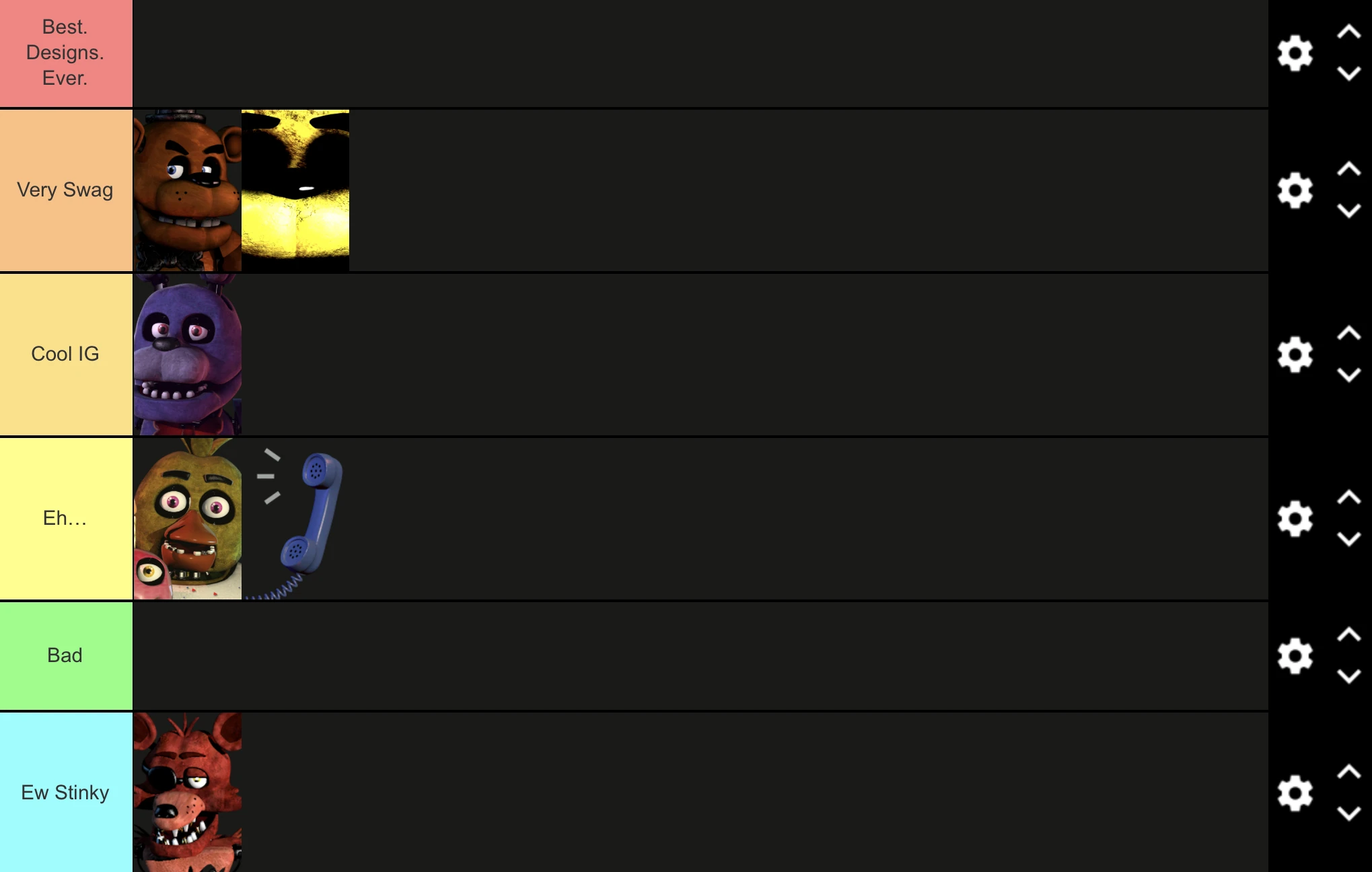 FNAF1 character designs tier list | Fandom