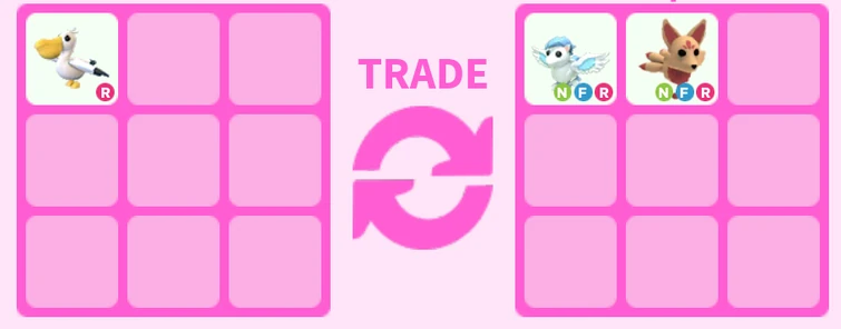 Discuss Everything About Adopt Me! Wiki | Fandom