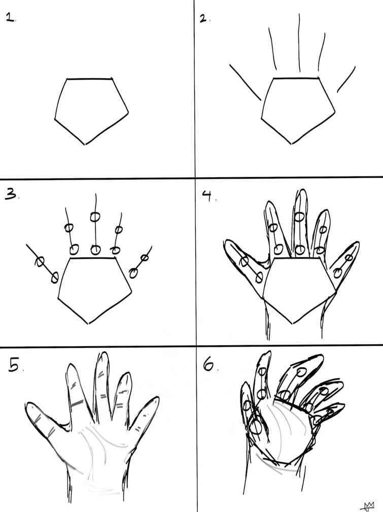 Simple hand tutorial | Fandom