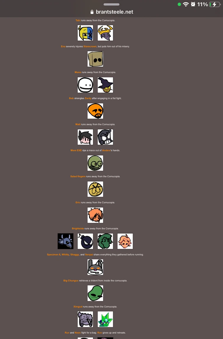 Hunger games chart | Fandom
