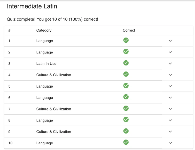 YEAAAAAA TOO EASY IM SO SMART | Fandom