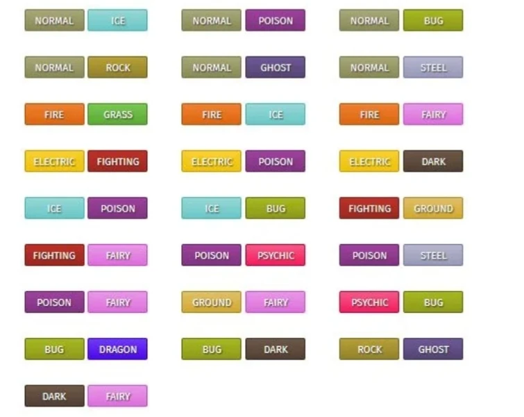 Pokemon scarlet and Pokemon violet normal/poison type Pokemon idea | Fandom