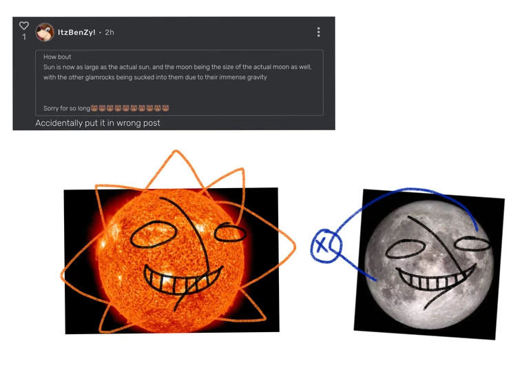 Drawling to your suggestions/ideas (PART 2) | Fandom