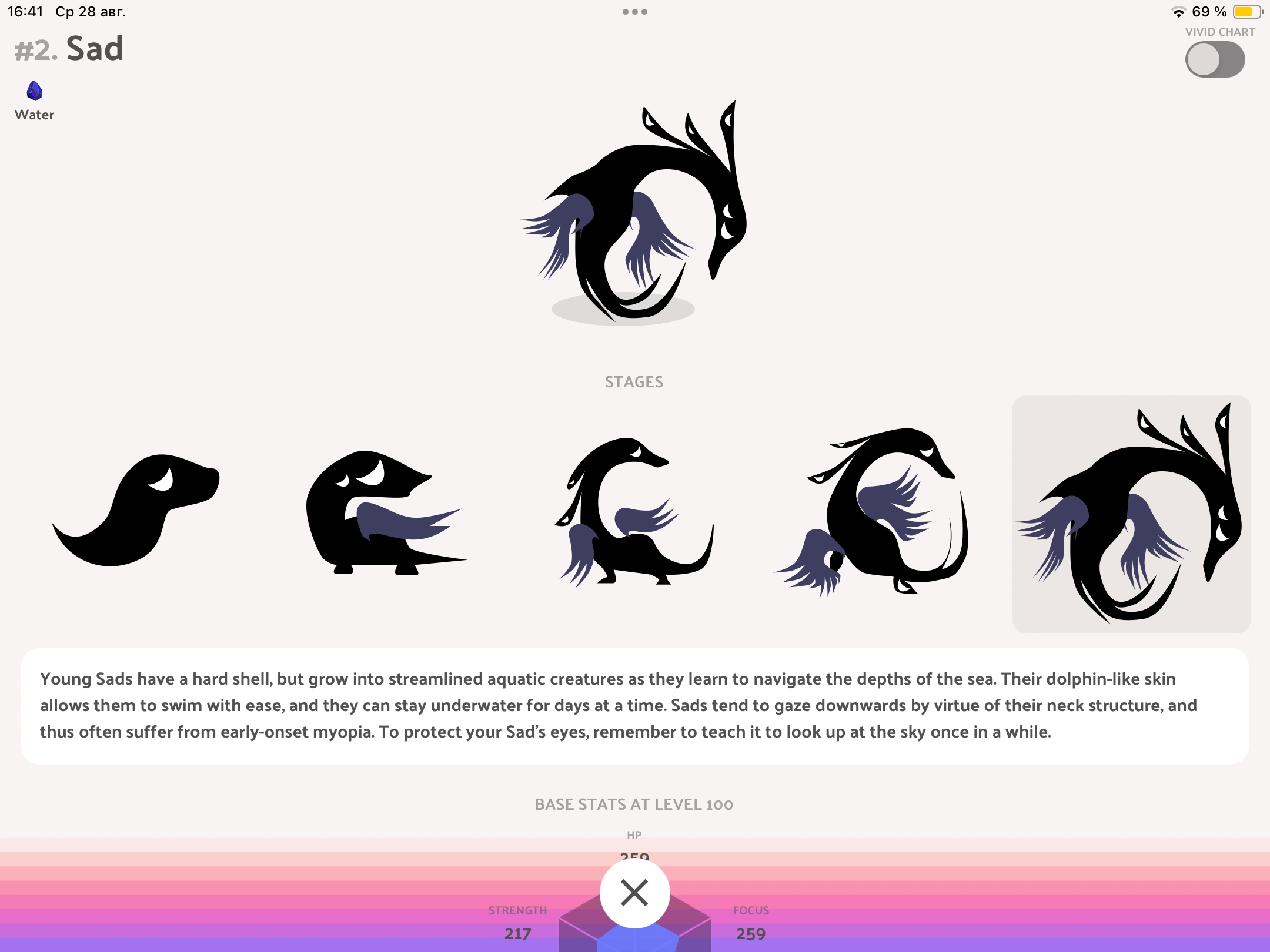 Voidpets who looks like CoS creatures! | Fandom