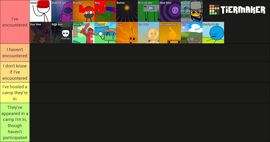 OC Checklist V2 | Fandom