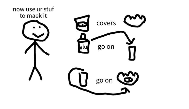 how to make ur elude gluv | Fandom