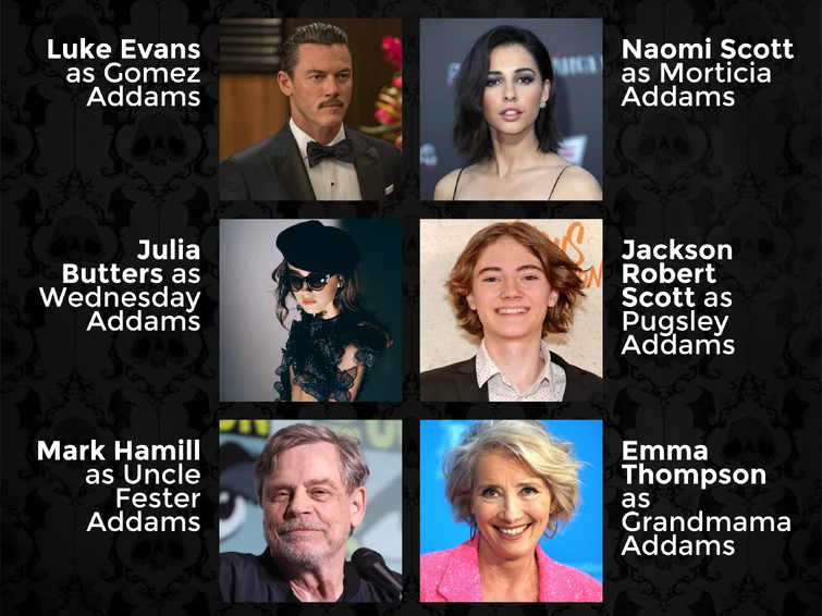 Discuss Everything About Idea Wiki Fandom