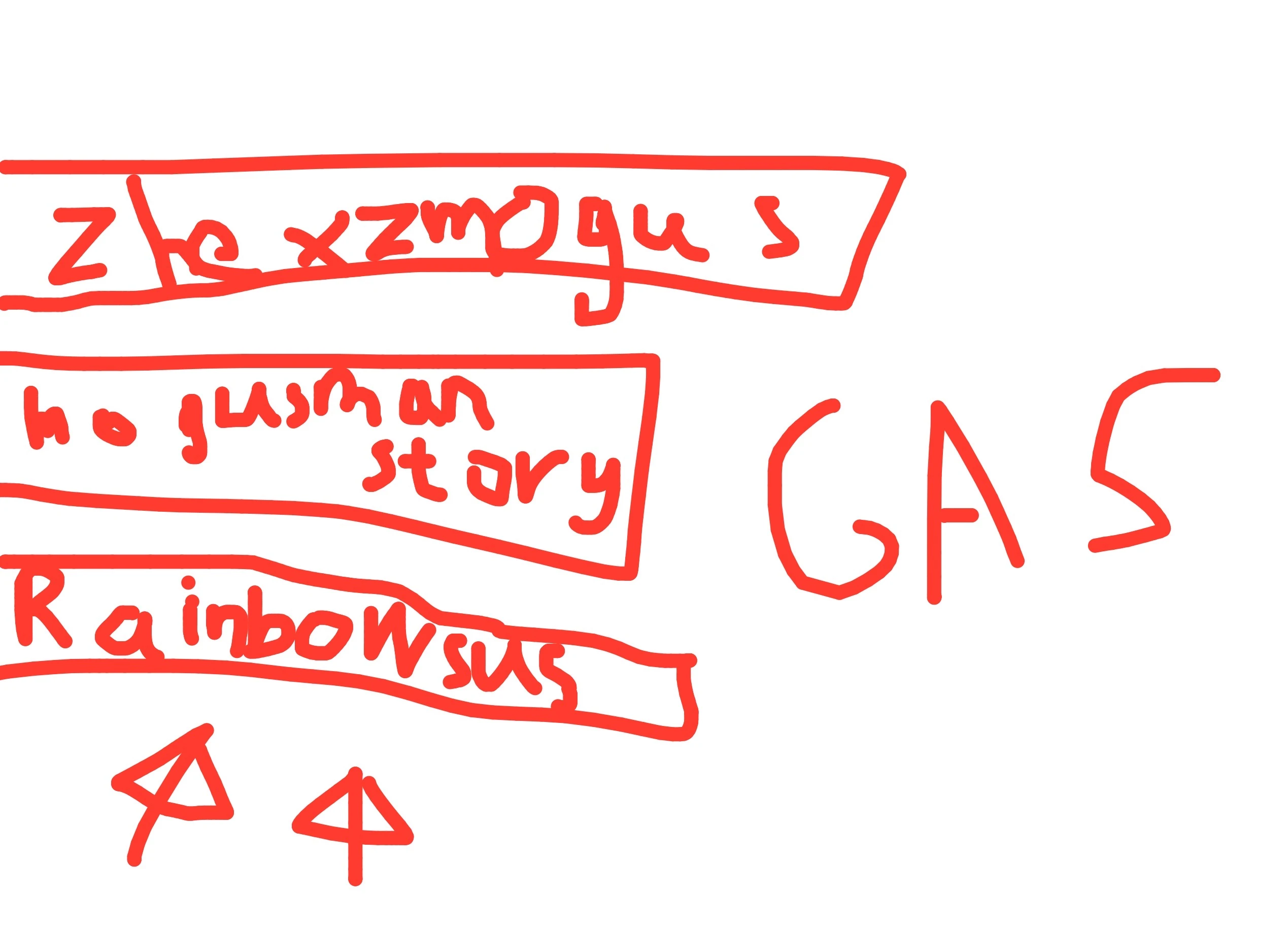 meme (gas gas gas) | Fandom