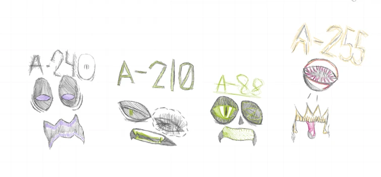 Section Negativity | Fandom