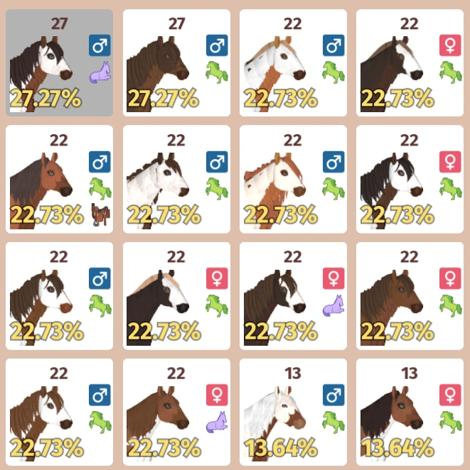 low percentage cc horse | Fandom