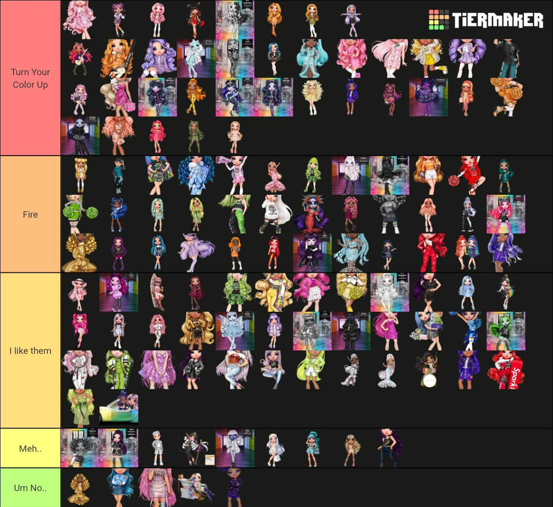 Updated my Tier Making List with RH Series 5 artworks | Fandom