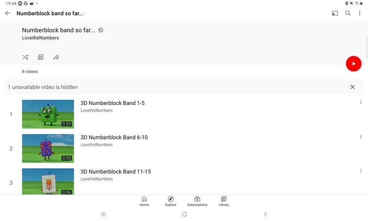 Discuss Everything About Wikitubia | Fandom